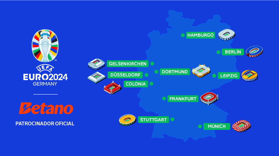 Euro 2024: Locations, Host Cities & Stadiums | Betano