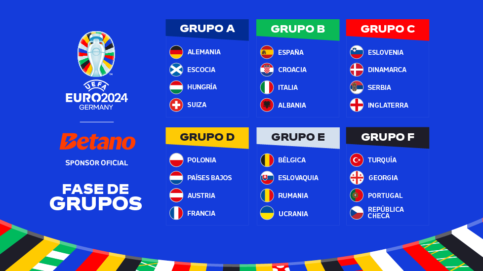 Eurocopa 2024: Guía, Fechas y Calendario | Betano