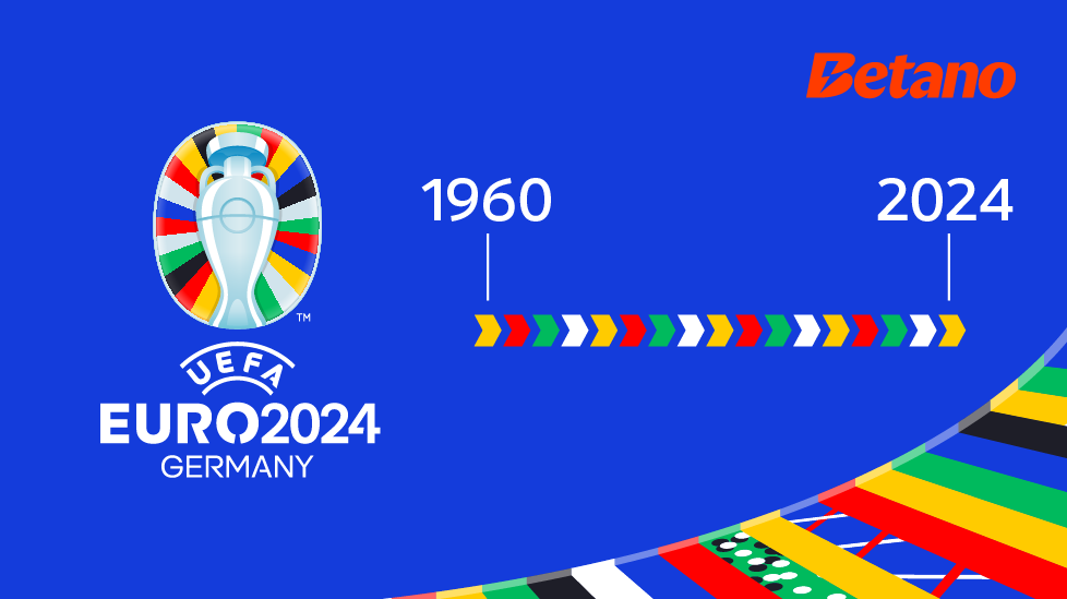 The History of the European Championship: from 1960 to today | Betano