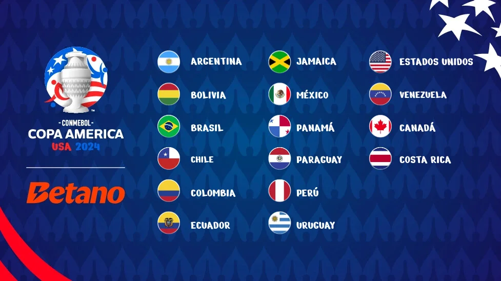 Copa América 2024: Calendario, Equipos y Grupos | Betano